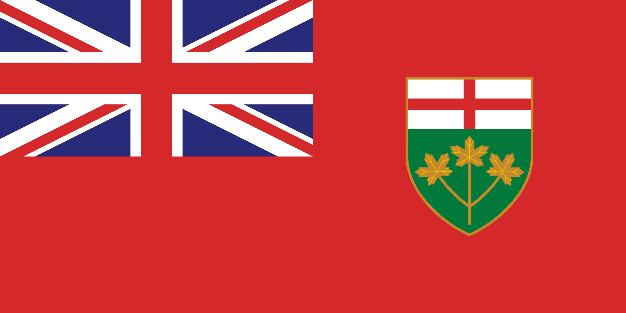 Ontario - State of Rural Canada